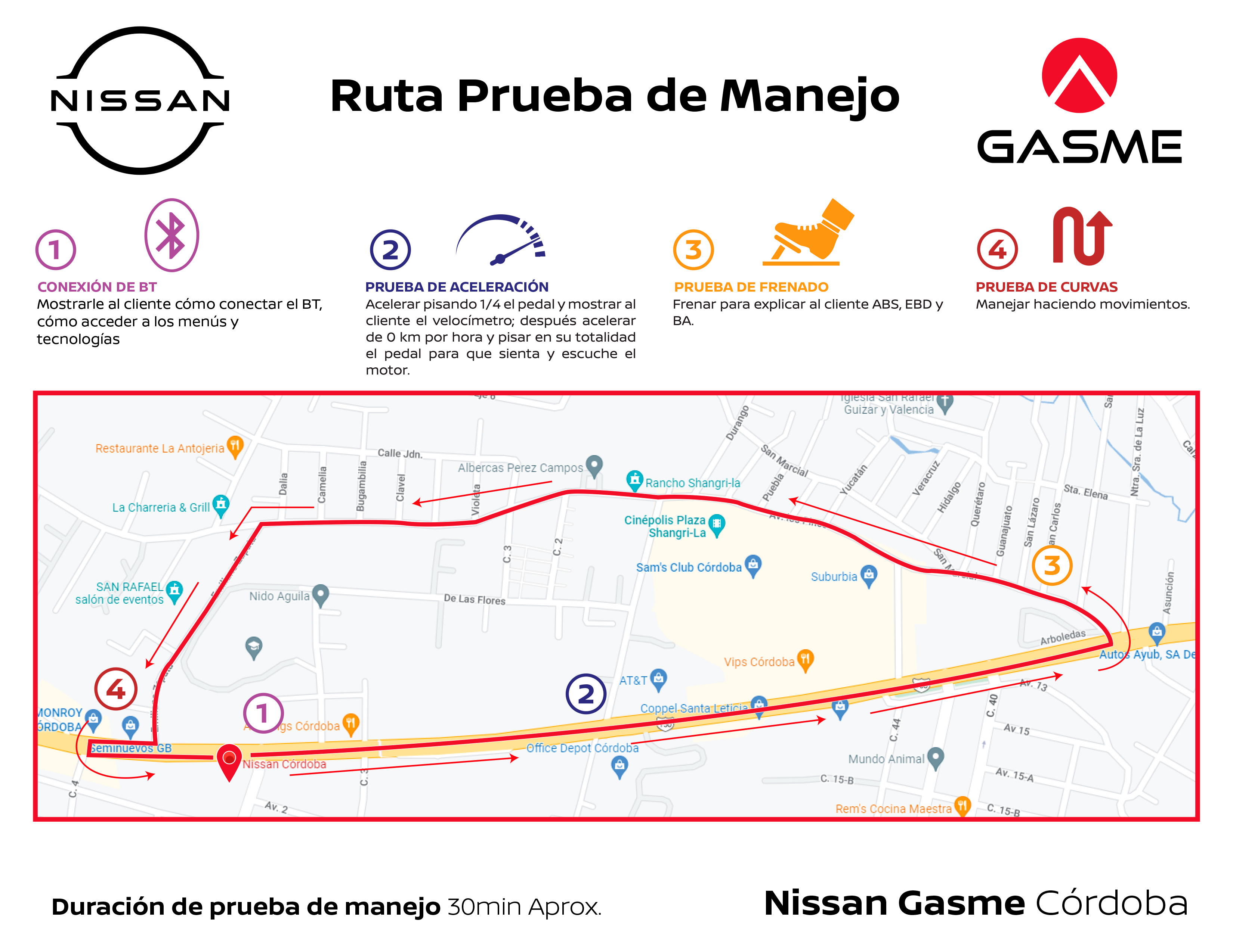 Prueba de Manejo Nissan: Esencial para una decisión de compra segura