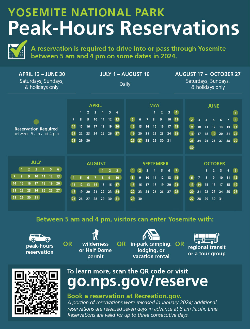 2024 Park Entrance Reservation Requirements - Yosemite Blog