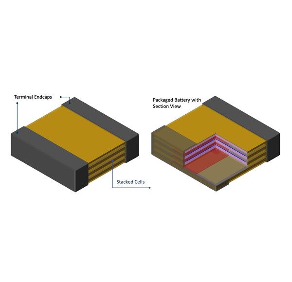 Ensurge's Breakthrough Microbattery Technology
