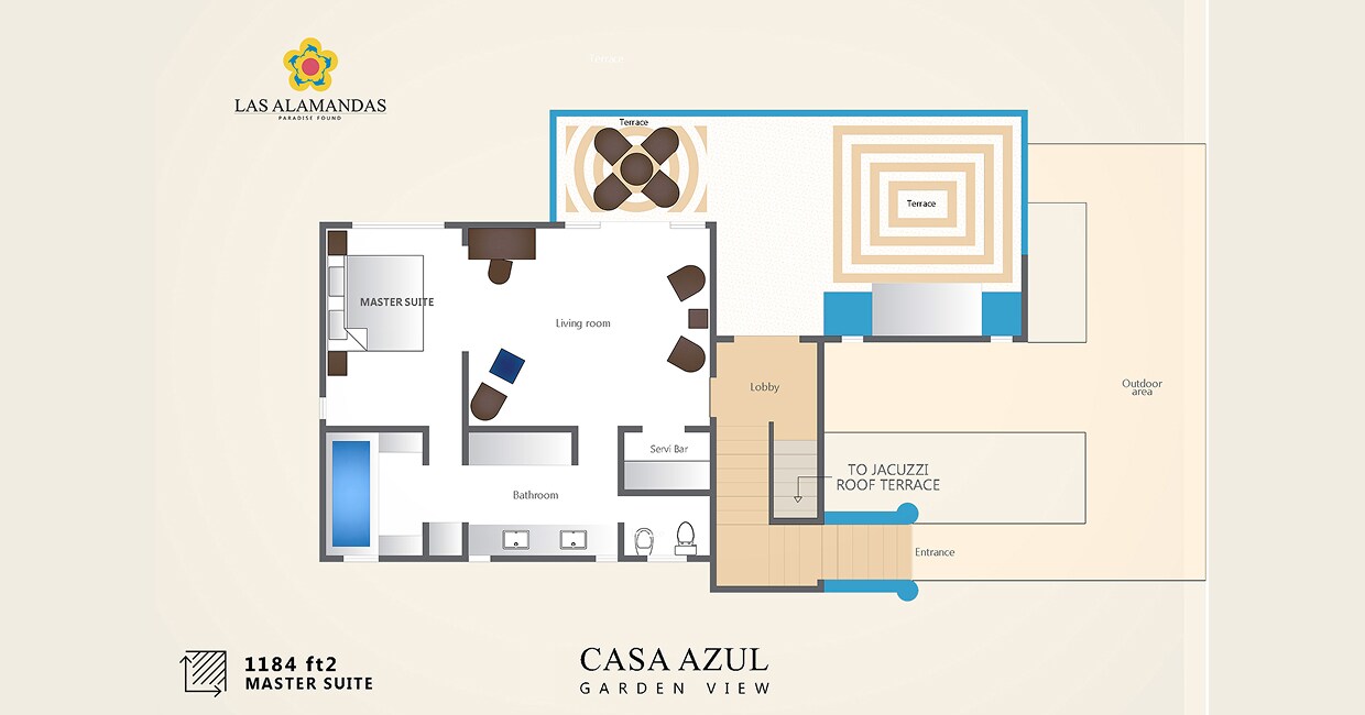 Azul Master | Las Alamandas Resort