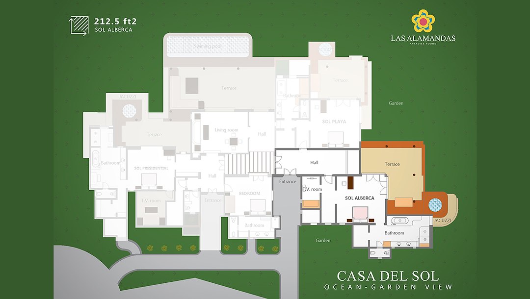 Casa del Sol | Las Alamandas Resort