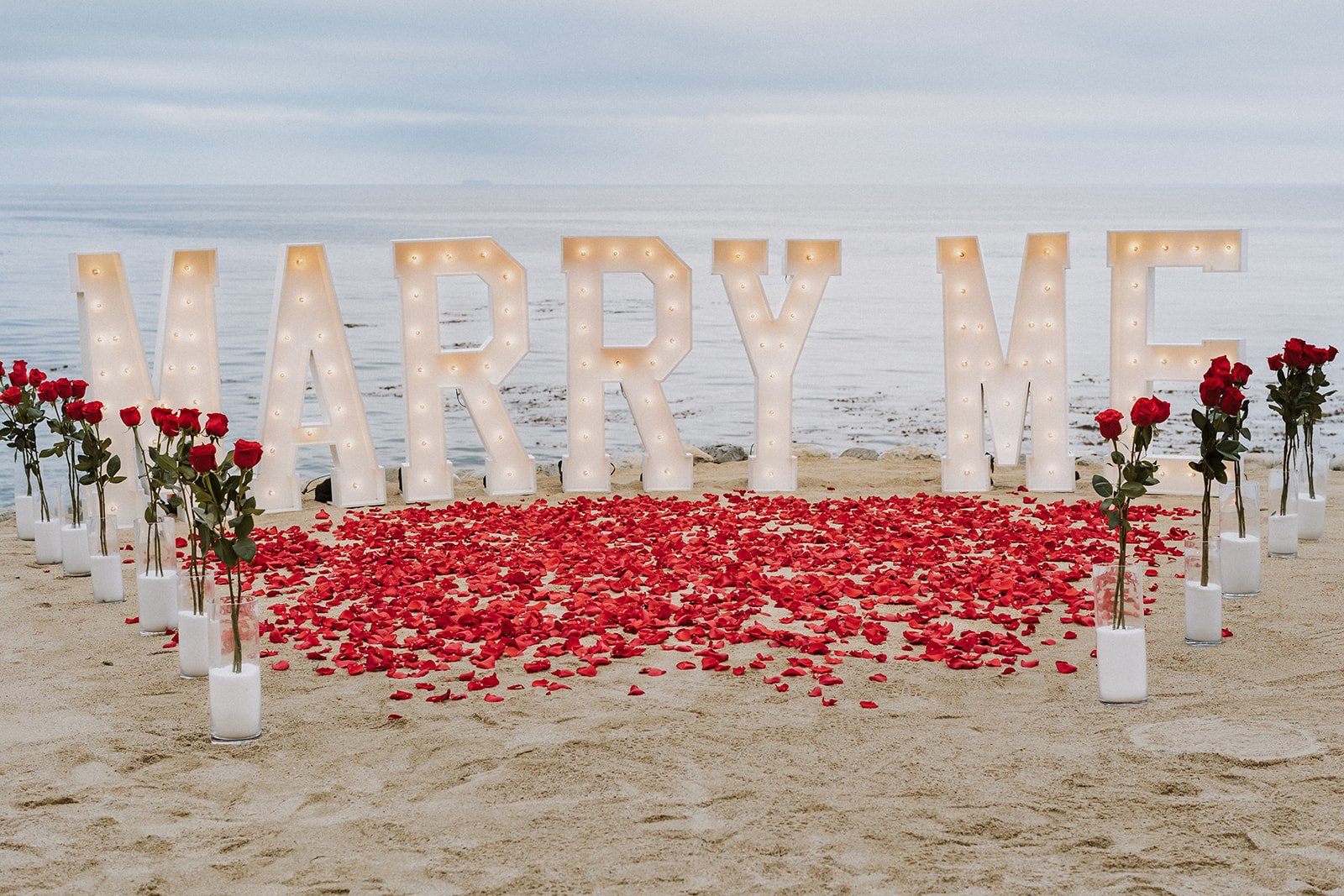 the proposal setting