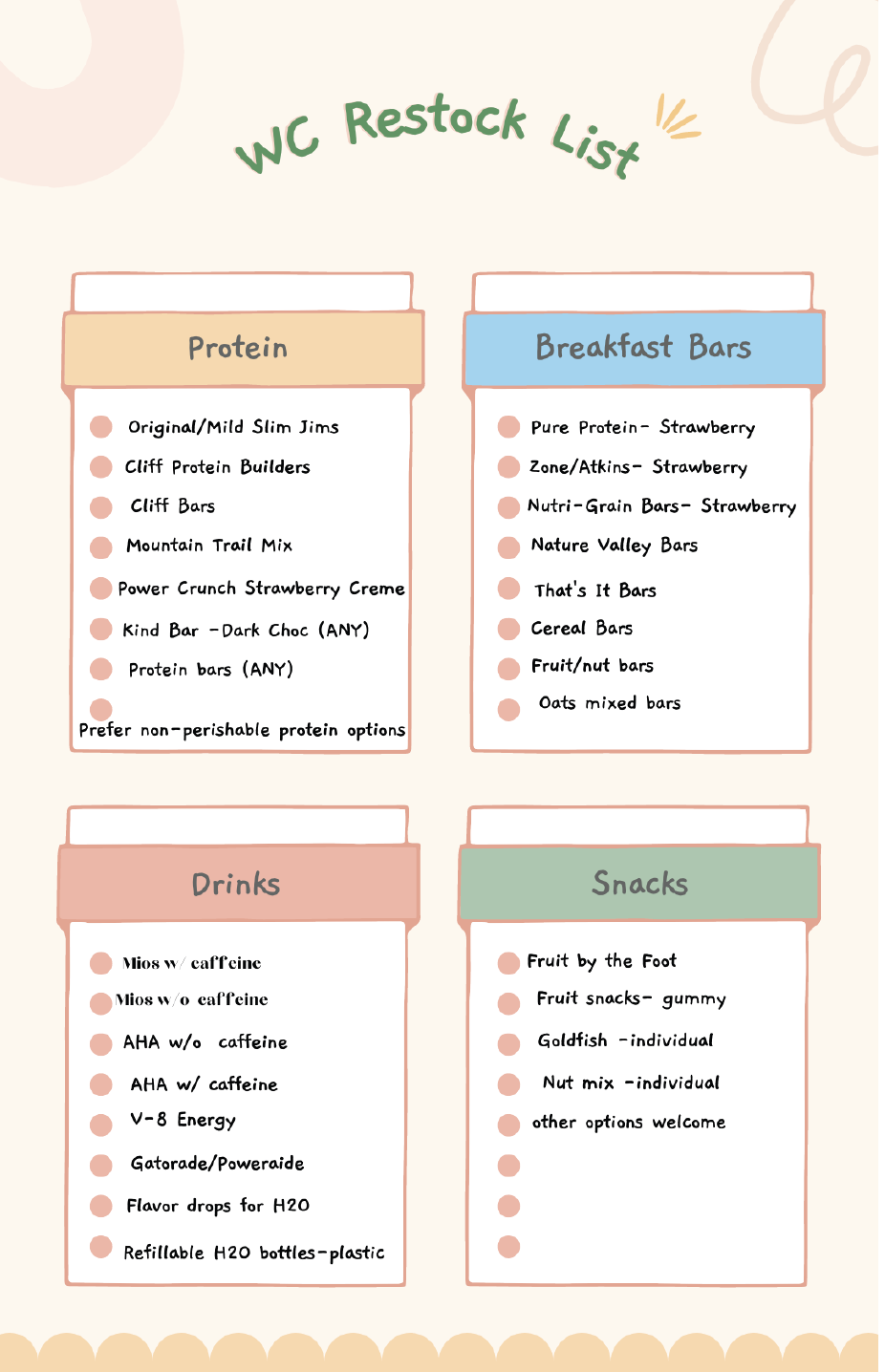West Carteret High School Pantry Restock List
